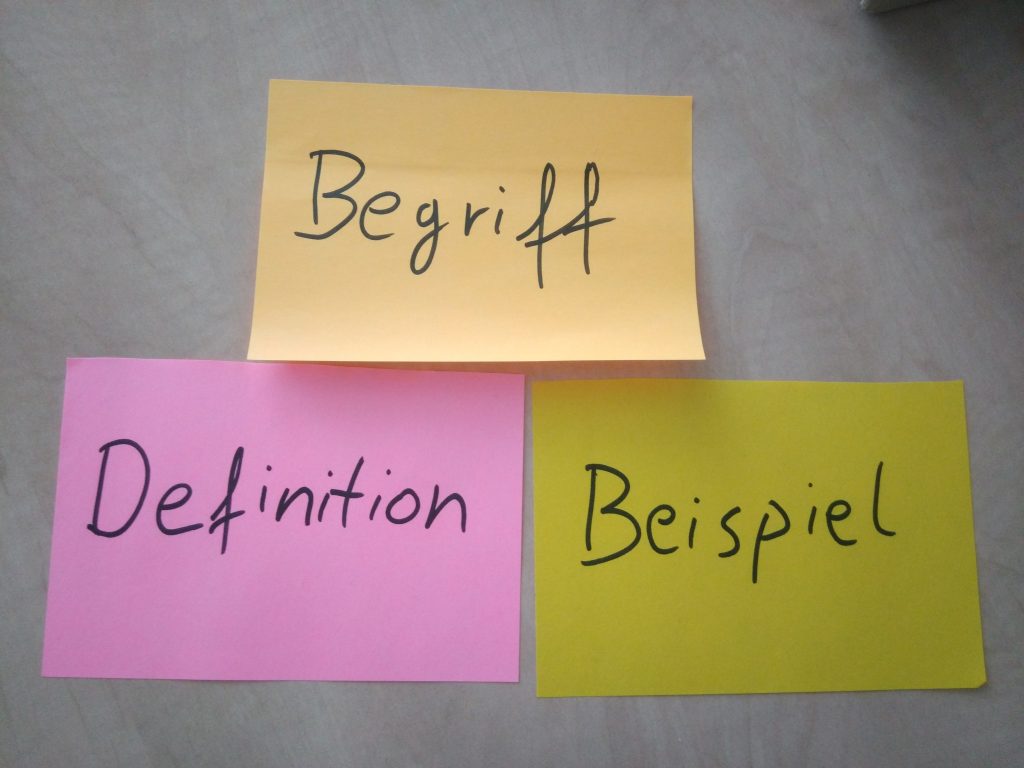 Begriffe klären – christian-rehn.de